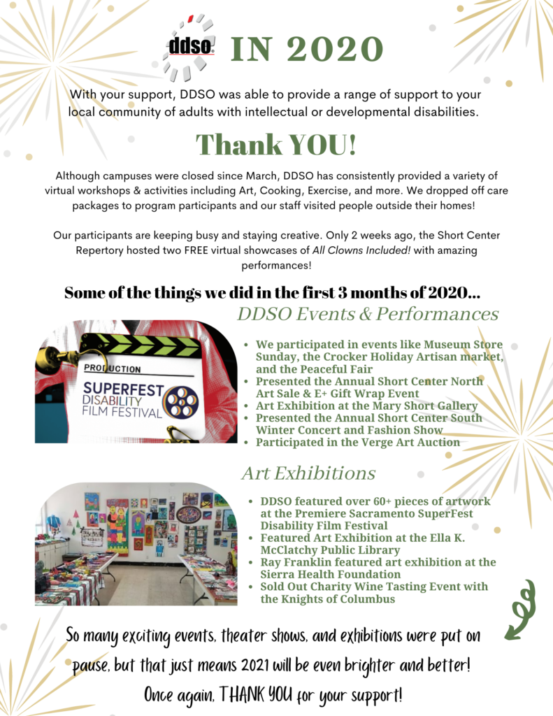 DDSO in 2020, an Annual Summary!